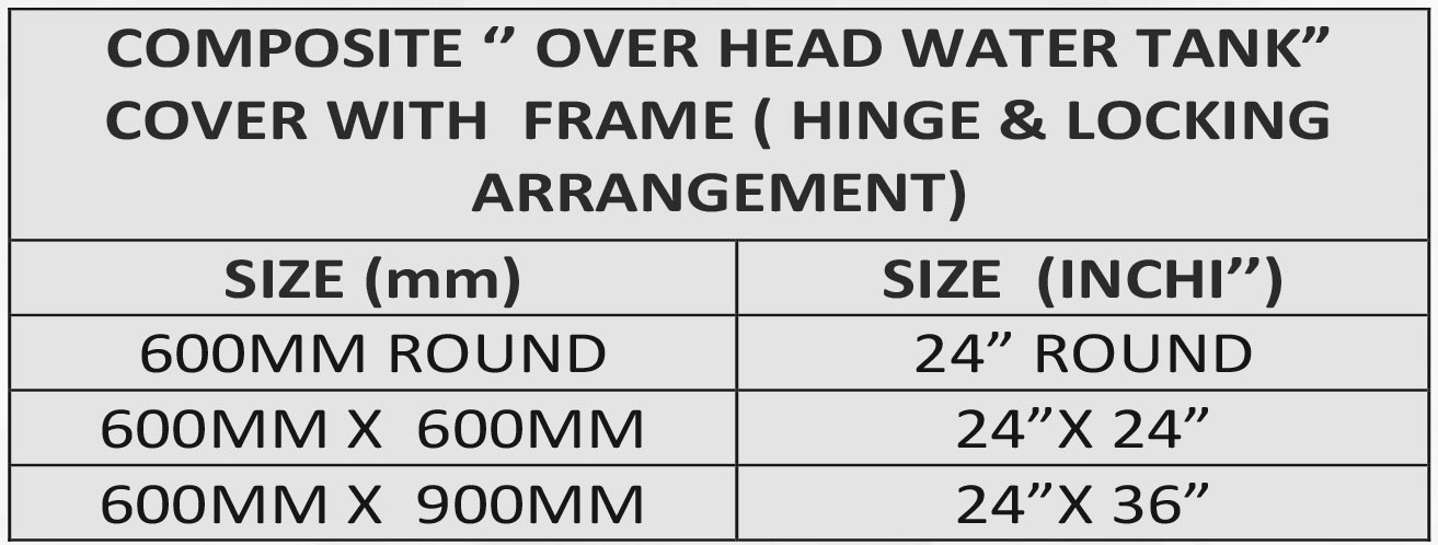 Overhead Watertank Covers - MA Enterprises